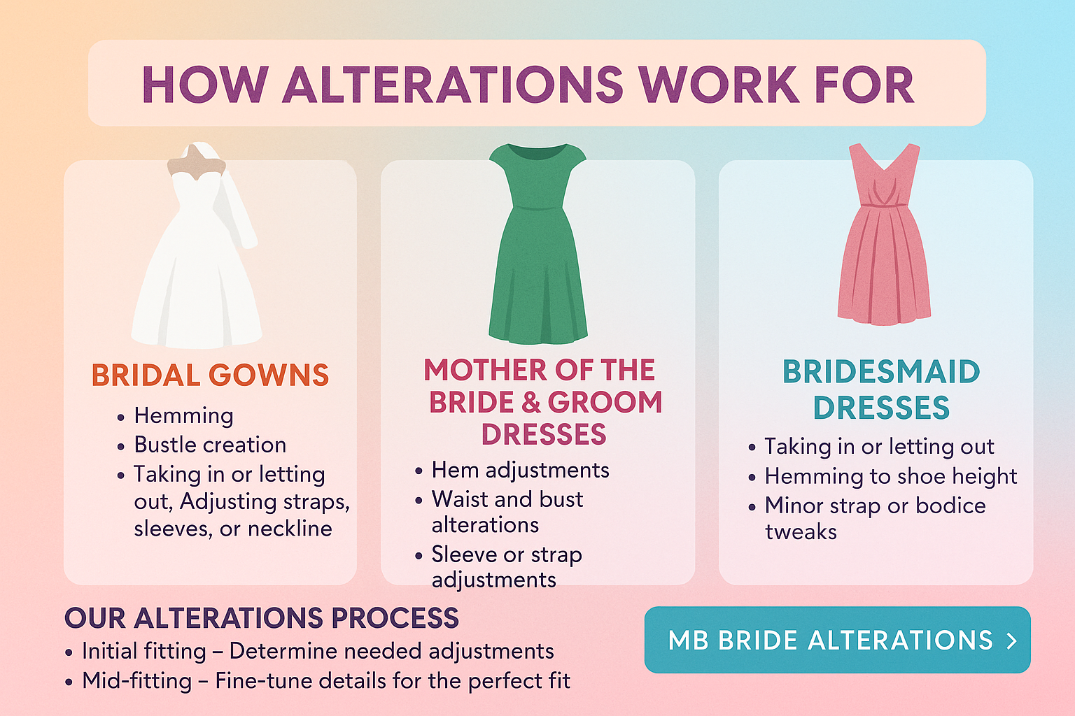 MB Bride & Special Occasion – PA's Largest Family Owned Bridal ...